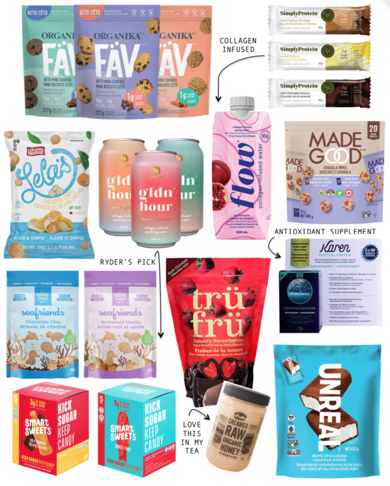 WHAT'S ON MY COSTCO ESSENTIALS LIST - Sydney Socias
